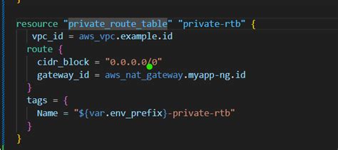 Terraform Init Failed Error Failed To Query Available Provider