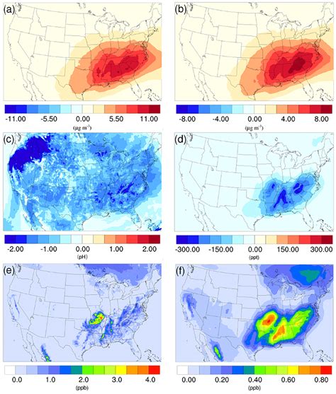 Spatial Distribution Of The Difference In Time Averaged A Biogenic