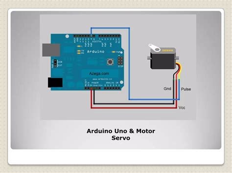 Projek Arduino Uno With Sound Sensor Ppt