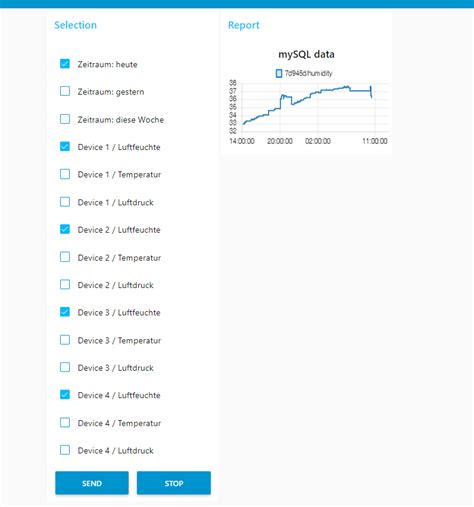 Node Red Sqlite Charts General Node Red Forum