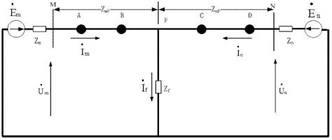 Distributed Single Phase Earth Fault Ranging System And Ranging Method Thereof Eureka Patsnap