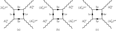 Diagrammatic Representation For Fourth Order Terms Of The Cdwpdw Order