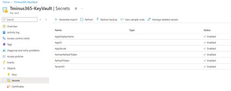 How To Manage Secrets Securely In Powershell Azure Key Vault