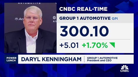 Group 1 Automotive Ceo Daryl Kenningham Expects To See Continued