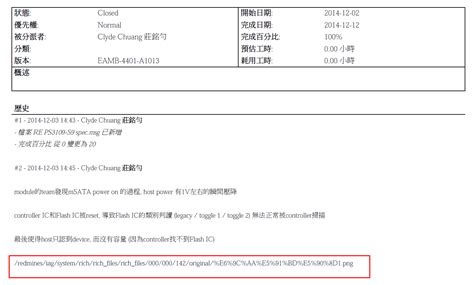 Ckeditor For Redmine Image Upload Fails Forums