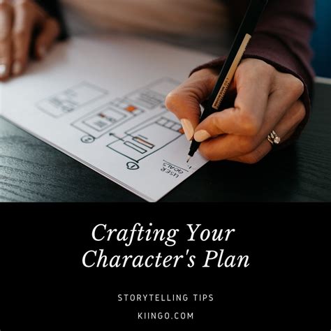 Crafting Your Characters Plan R Kiingo
