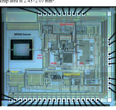 Figure 1 From Single Axis Capacitive Accelerometer Chip With Ac Offset Suppression Loop Figure 1 From Single Axis Capacitive Accelerometer Chip With Ac Offset Suppression Loop