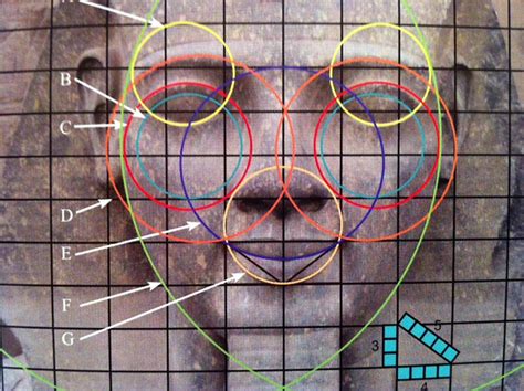 Eugene Ray Architect Egyptalchemy Of The Gods Techno Astro Cosmo