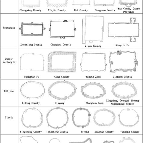 Examples For Spatial Layouts Of Traditional Settlements 51 Download
