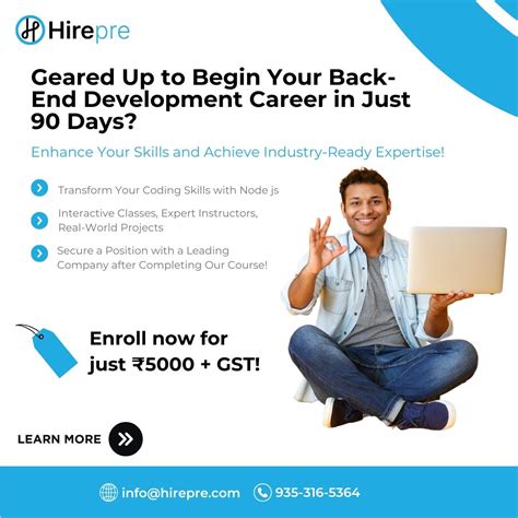 Hirepre On Linkedin Backenddevelopment Codelikeapro Hirepretraining Developerskills