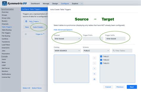 Setting Up Time Based Replication With Symmetricds Jumpmind