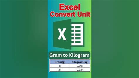how to convert unit in excel gram to kilogram excel exceltutorial