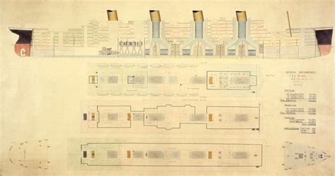 The Original Design D Of The Olympic Class Liners