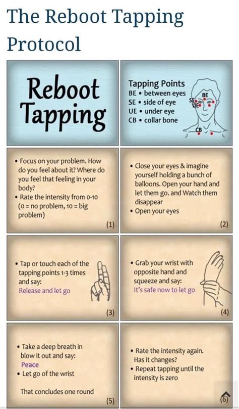 Pin By Kelly Bramhall Haynes On Eft Tapping Pressure Point Therapy Emotional Freedom