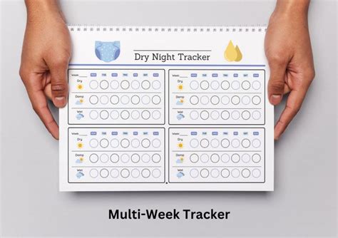 Printable Dry Night Bedwetting Chart • Dry Night Tracker • Toilet