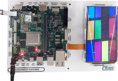The Cortex® M4f Enabling Next Generation Real Time Processing In I