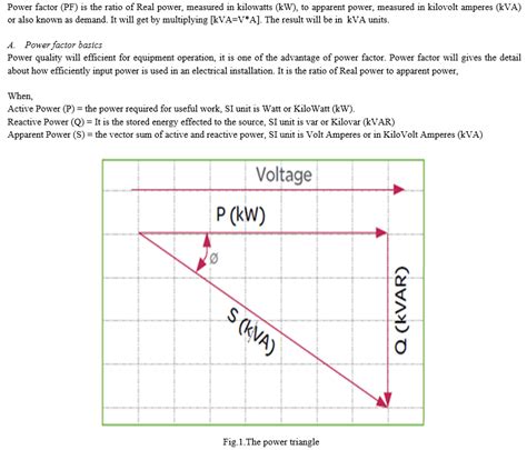 Matlab Simulation For Power Factor Correction