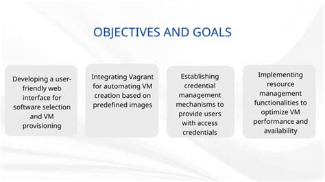 Automated Virtual Machine Provisioning Systempptx