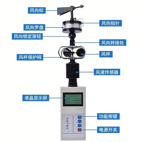 产品中心 北京汇聚科安应急装备科技有限公司官网