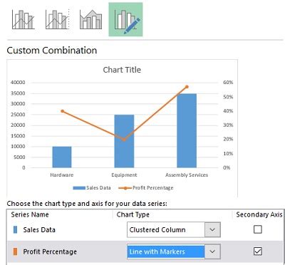 Create Secondary Axis Charts In Excel