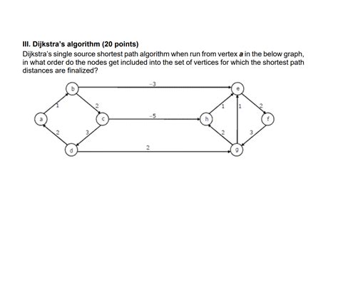 solved iii dijkstra s algorithm 20 points dijkstra s