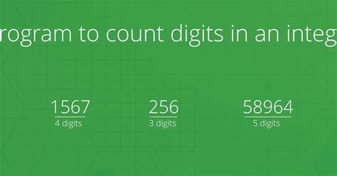 How To Find First Digit Of A Number In C C Programming Tutorial