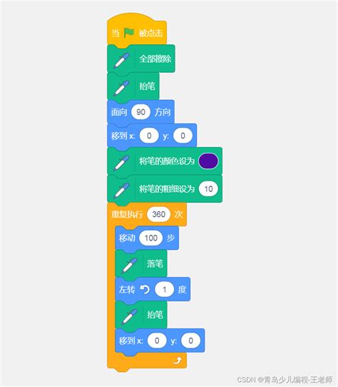 Scratch软件编程等级考试二级——2021062616 单选题执行下列程序，下列说法是正确的 A小猫在随机位置，并说“你好”2秒