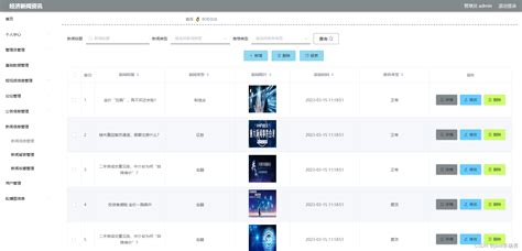 基于javaspringbootvueuniapp实现微信小程序新闻资讯平台uniappspringboot小程序交流平台 Csdn博客