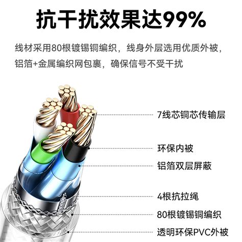 Usb转rs232串口线9针九针串口数据线工业级rs232串口转换器com口线usb Rs232考勤机打印线 虎窝淘
