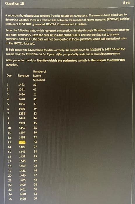 Solved Having Identified The Potential Outlier In The Hotel