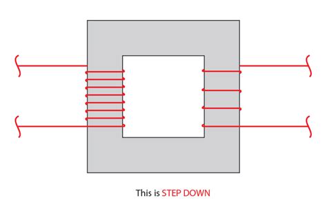 Step Up Transformer Diagram