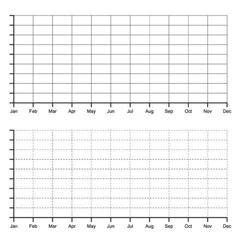 Blank Temperature Line Graph