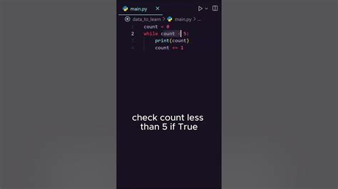 what is a while loop in python 🚀 coding programming python pythontutorial vscode youtube