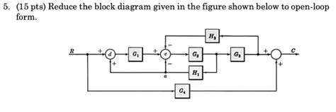 Solved 15 ﻿pts ﻿reduce The Block Diagram Given In The