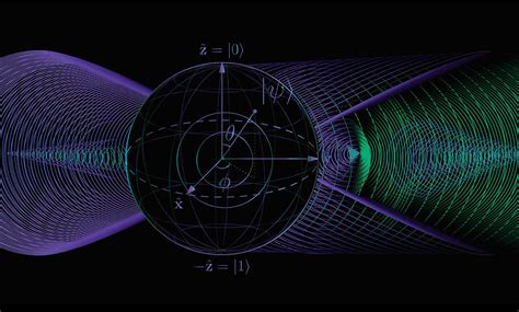 Physicists Extend Qubit Lifespan In Pivotal Validation Of Quantum Computing