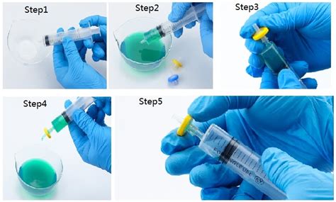 overview and how to use sterile syringe filters hawach