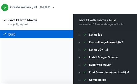 Executing Selenium Tests Maven Java With Ci Github Actions By Saurabh Dubey Medium
