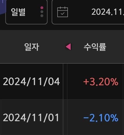 금투세 폐지 효과 주식 에펨코리아