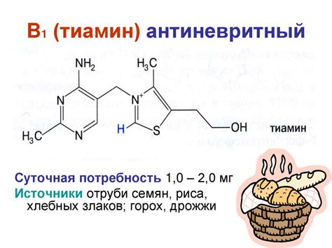 Витамины. Провитамины - презентация онлайн