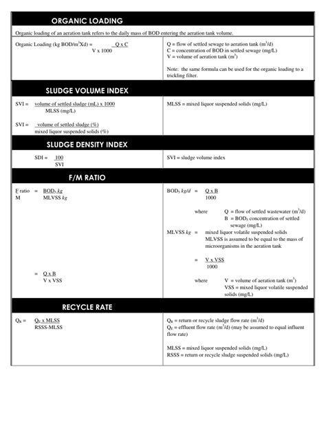 Canadian Abc Examination Conversion Factors Cheat Sheet Download Printable Pdf Templateroller