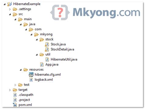 hibernate one to one example annotation