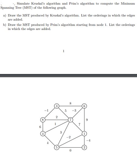 solved simulate kruskal s algorithm and prim s algorithm to