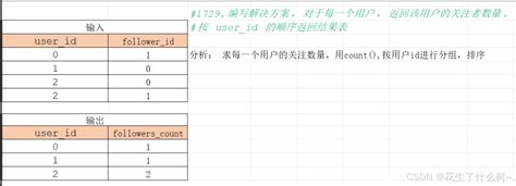 Mysql基础练习题 1729求关注者的数量 （力扣）mysql 求关注者的数量 Csdn博客