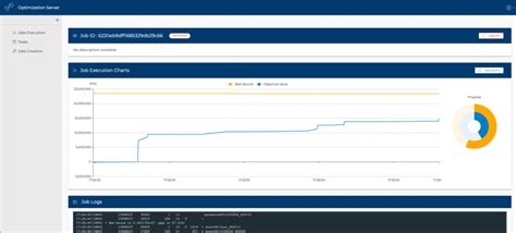 Ibm Doc Optimization Server Build And Deploy Optimization Applications
