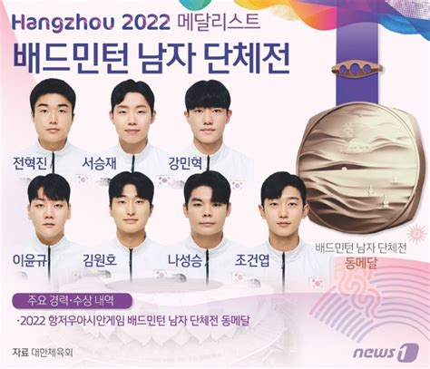 [사진] [그래픽] 항저우 아시안게임 배드민턴 남자 단체전 동메달 머니s