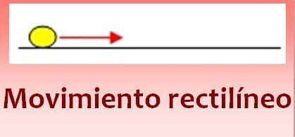 Movimiento Rectilíneo