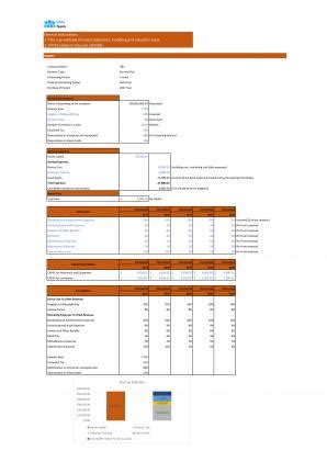 Financial Modelling Excel