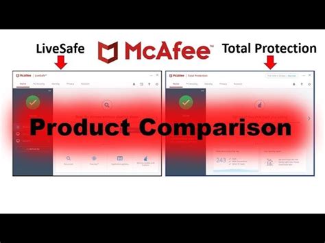 Mcafee Livesafe Vs Total Protection Which One Is Right For You