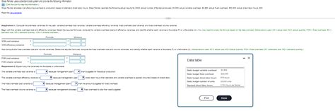 Data Table Requirement 2 Explain Why The Variances