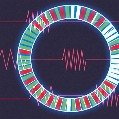 Circuit Simulation In Python